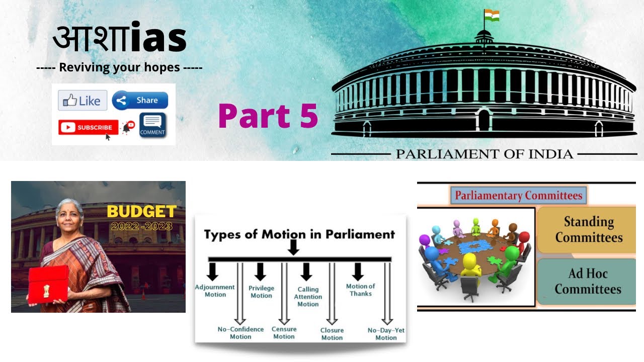 Budget | Types of Funds | Motions | Privileges | Parliamentary standing ...