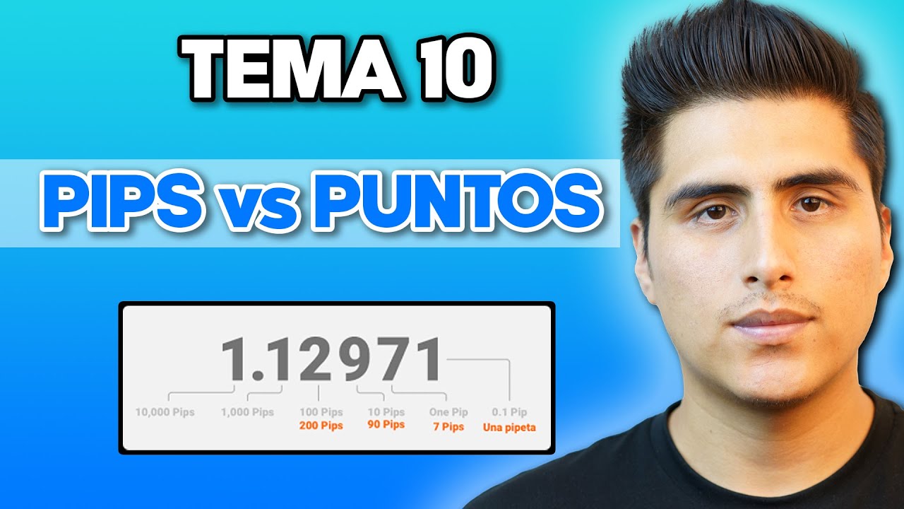 [PIPS VS PUNTOS]📊El mejor CURSO de TRADING para principiantes GRATIS ...