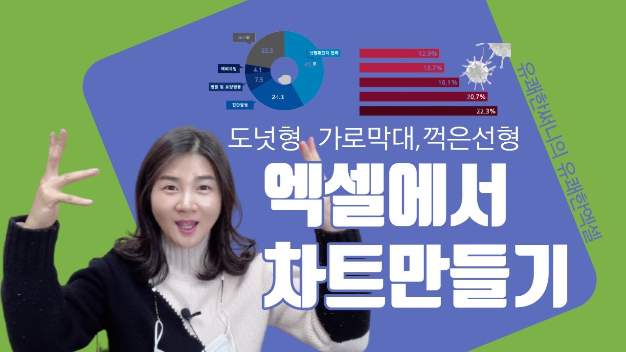 엑셀 차트만들기 엑셀 도넛형 가로막대형 꺽은 선형그래프를 함께 만들어보고 차트의 옵션 중 데이터레이블 데이터계열