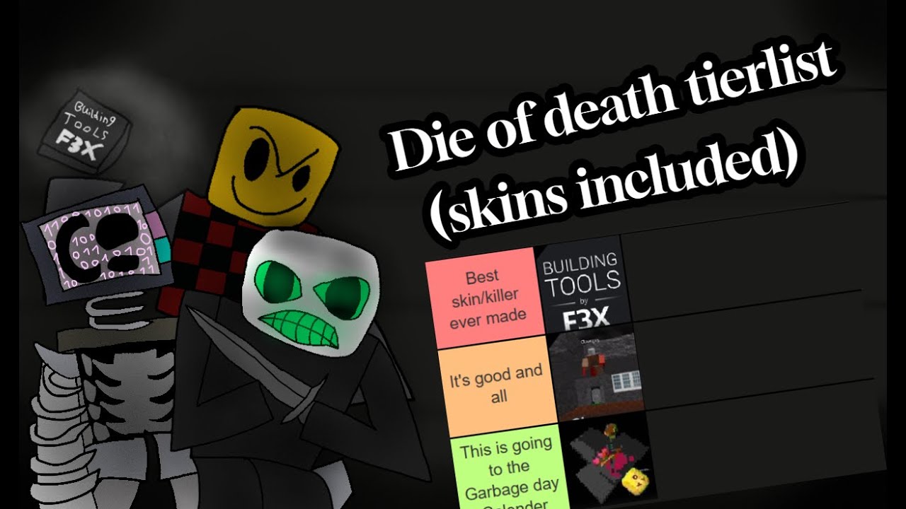 Ranking every killers and skin On a Die Of Death Tier list (Outdated ...