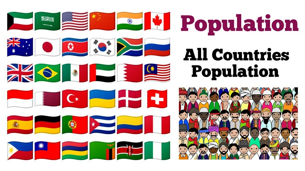 What is the world's population in 2022 | World Population | All ...