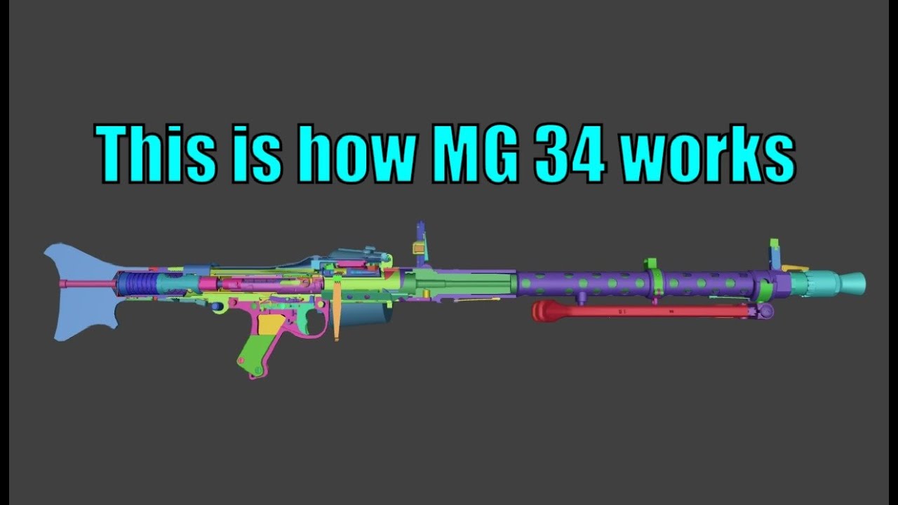 This is how MG 34 works | WOG | - YouTube