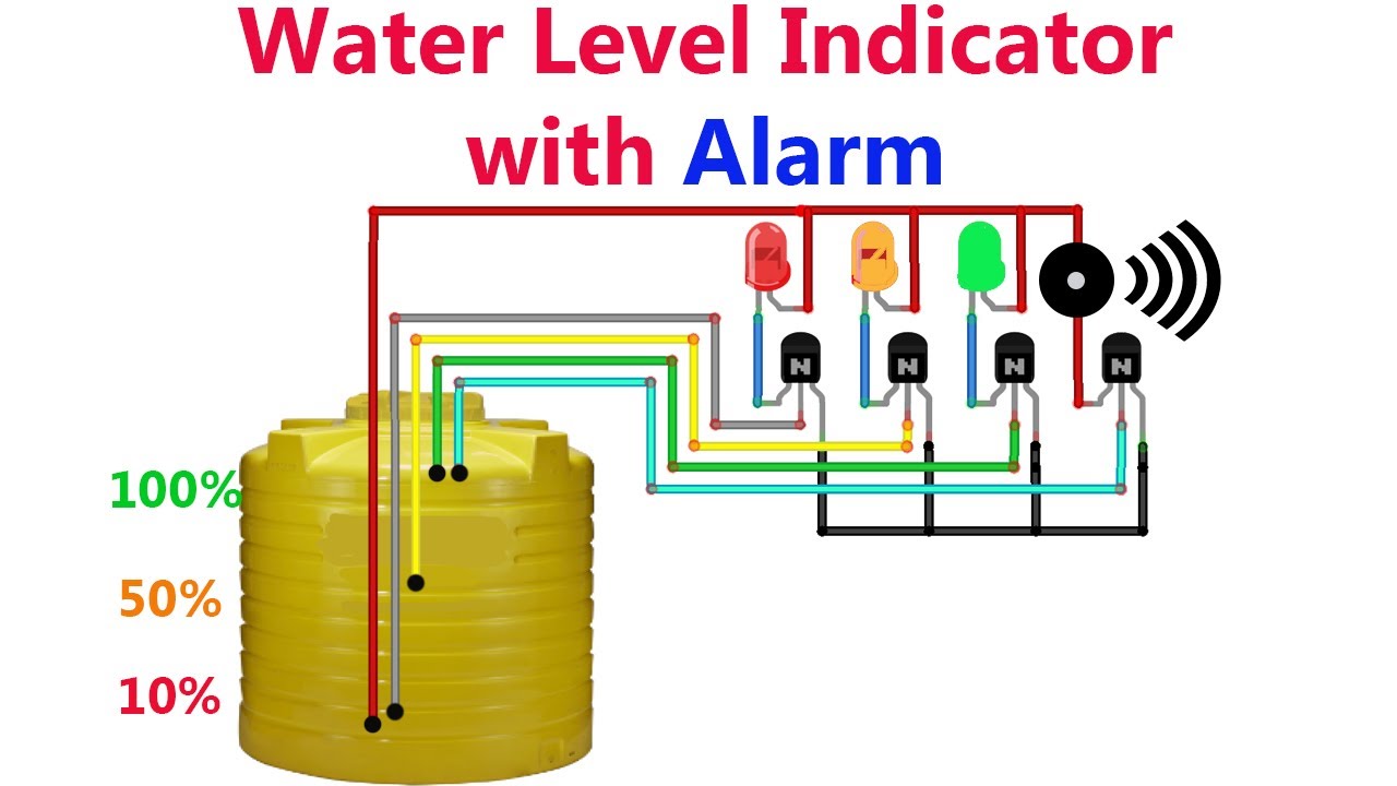How to make Simple Water Level Indicator with Alarm - YouTube