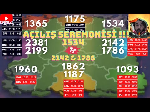 YILIN KVK'SI 4. SEVİYE GEÇİTLER AÇILIYOR - 1534 vs 2142 & 1786 - Rise of Kingdoms