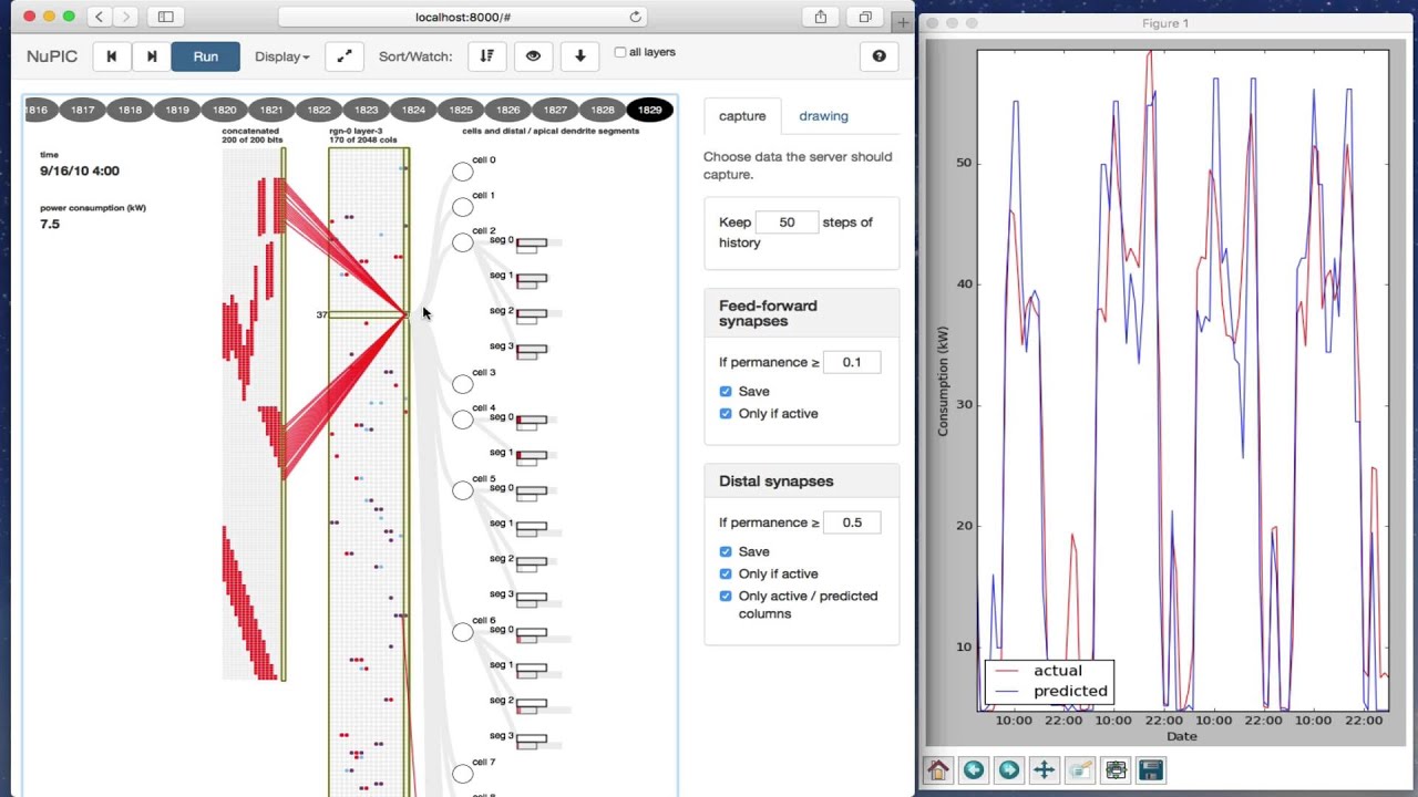 See your HTM run (a.k.a. ComportexViz, but for NuPIC) - YouTube