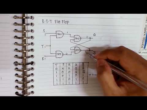 RST FLIP FLOP - YouTube