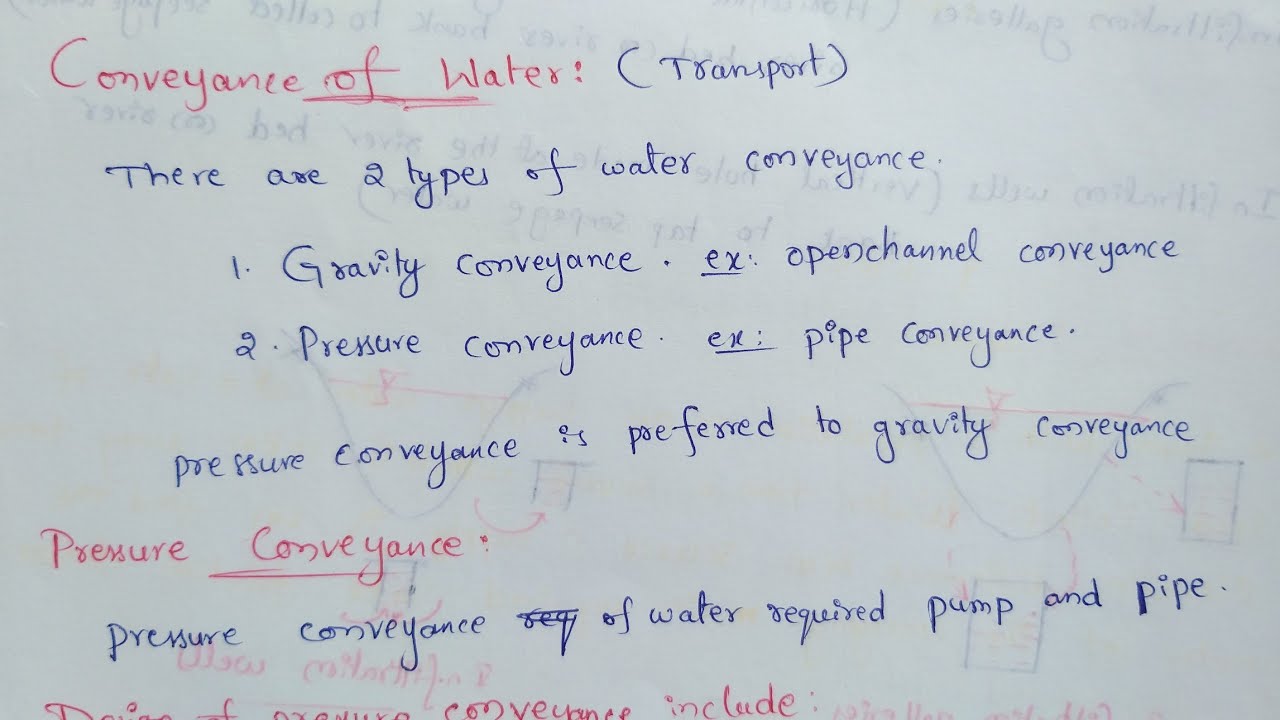 Conveyance of water | Design of pressure conveyance | Fixing pipe size ...