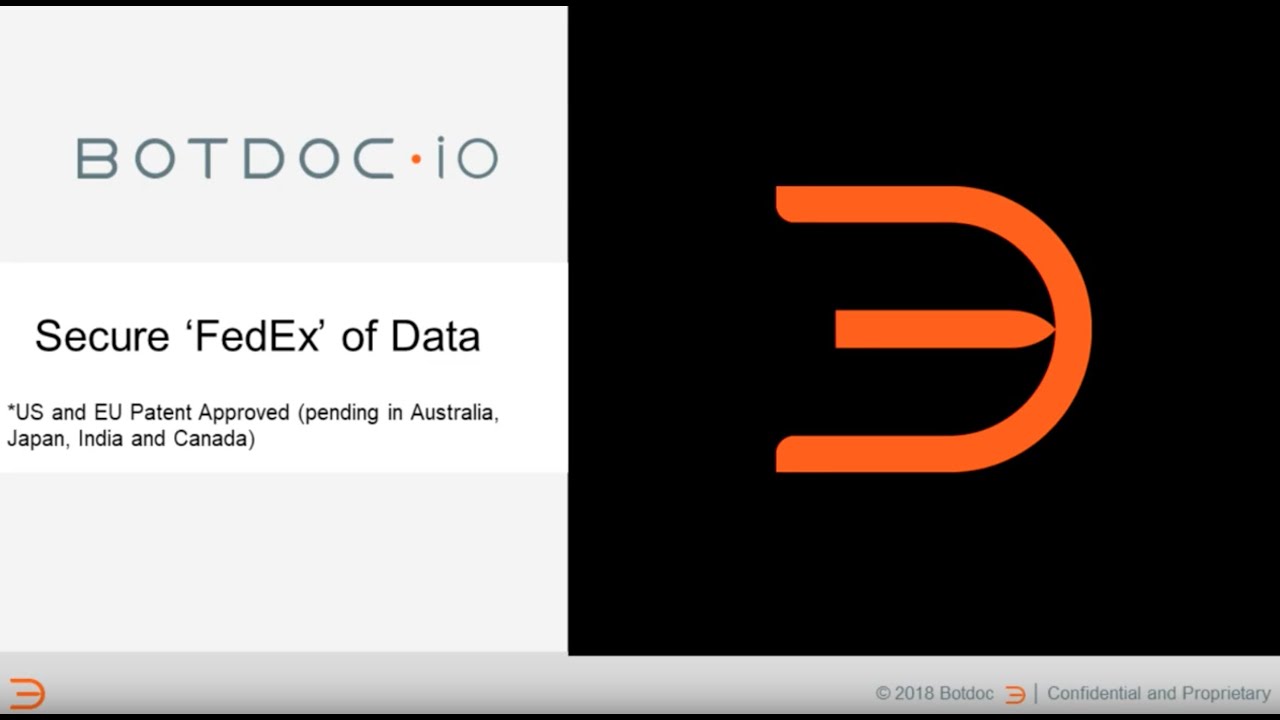 Botdoc ICBA Webinar on 3 25 20 - YouTube