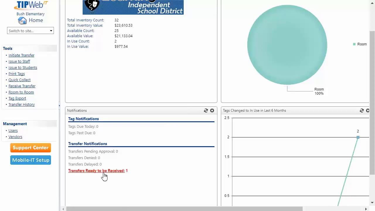TIPWeb-IT: Site to Site Transfers - YouTube