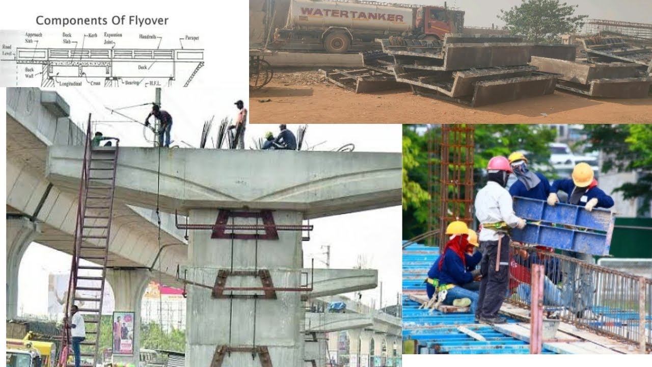 . "Flyover Bridge Construction Process | Planning to Execution". / Construction going on - YouTube