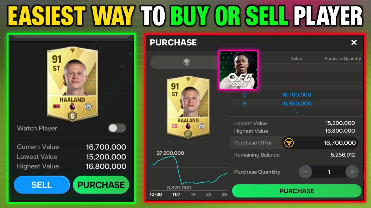 How To Buy & Sell Players In FC Mobile 24 | FC Mobile Market Tips - YouTube