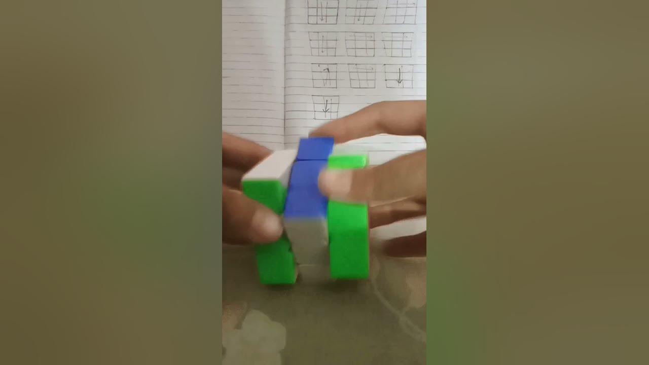HOW TO SOLVE Z PERM ON RUBIKS CUBE REHAN TECHNICAL O7 YouTube how-to-solve-z-perm-on-rubiks-cube-rehan-technical-o7-youtube