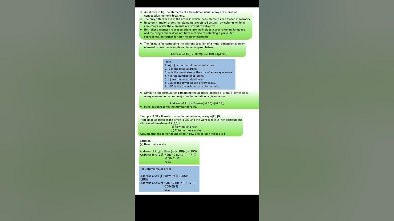 Representation Of Multi Dimensional Array Array Datastructures Arrays Datastructures Youtube 