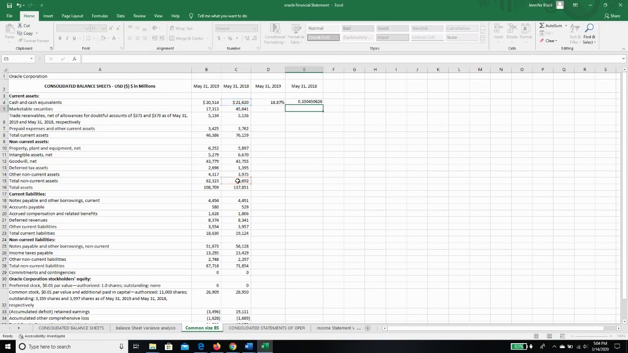 Common Size Balance Sheet YouTube common-size-balance-sheet-youtube