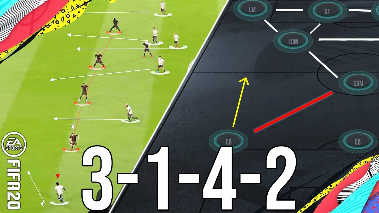 Why this 6 Striker Formation DESTROYS ANY Defence To Score More Goals ...