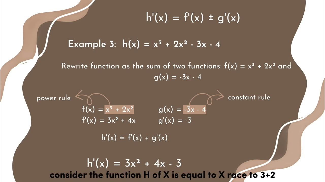 BASIC CALCULUS : Derivative Rules ( Sums & Difference) - YouTube