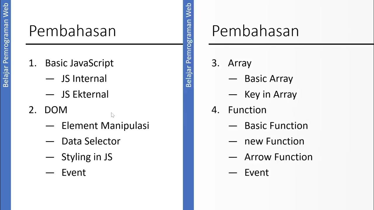 PERTEMUAN 3 - FULLSTACK (2023) BATCH 1 - PENGENALAN JAVASCRIPT (NO CUT) - YouTube