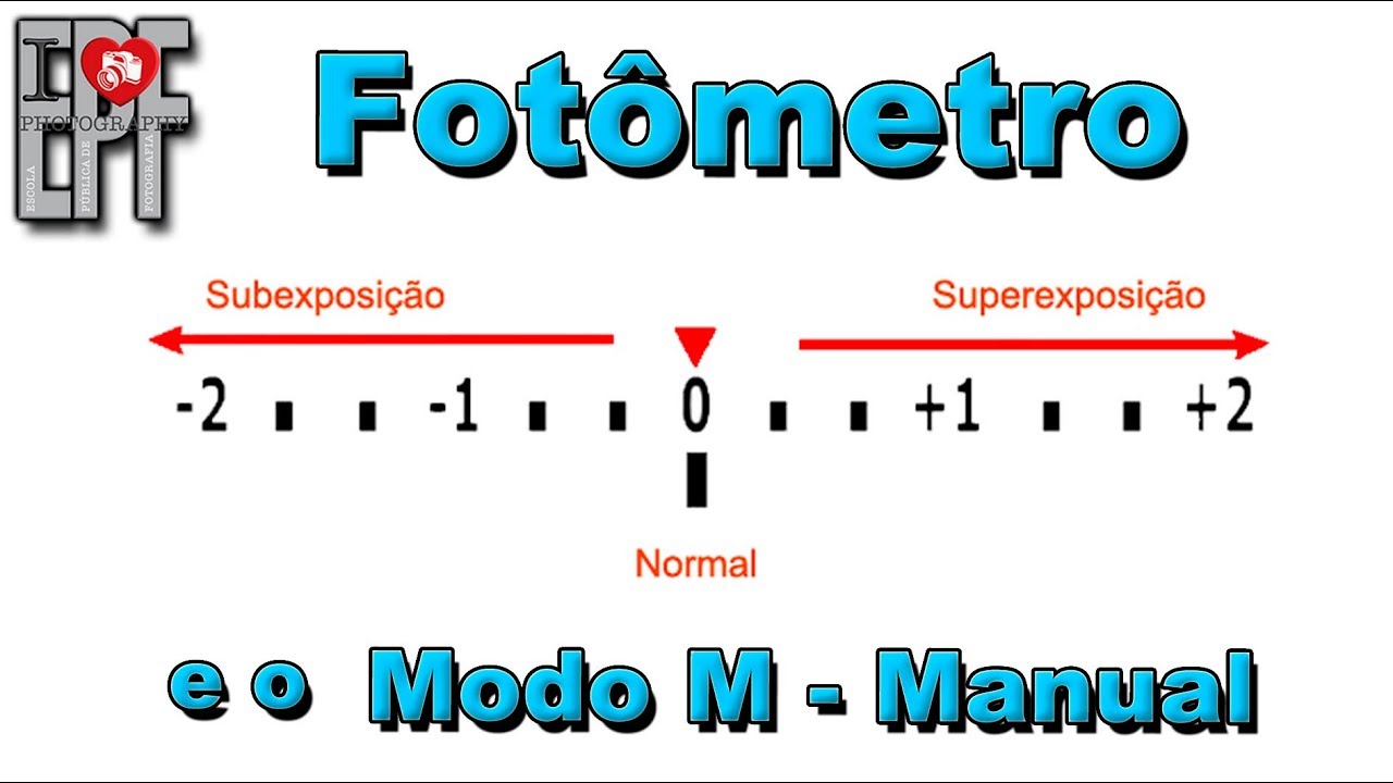 Fotômetro e o Modo M Manual - Ep.15 - YouTube