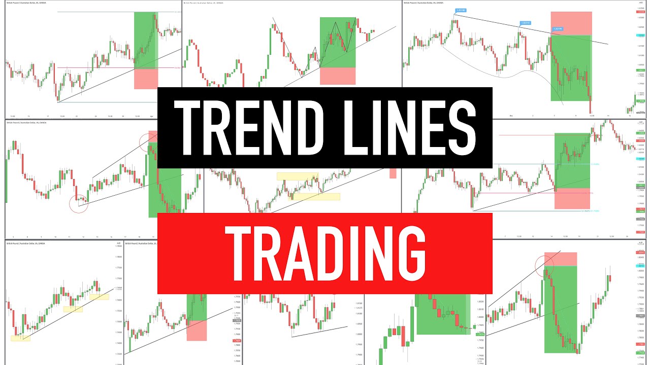Trendlines Trading. Top 5 Rules You MUST KNOW - YouTube