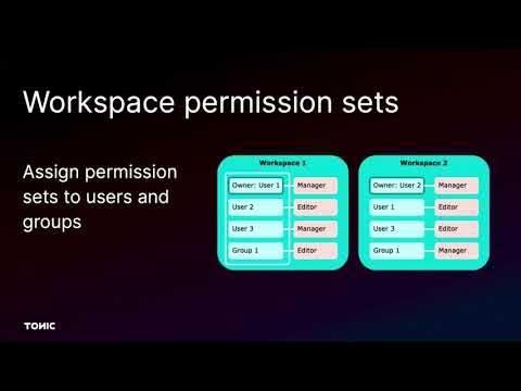 Tonic.ai Tutorials: Managing workspace access - YouTube