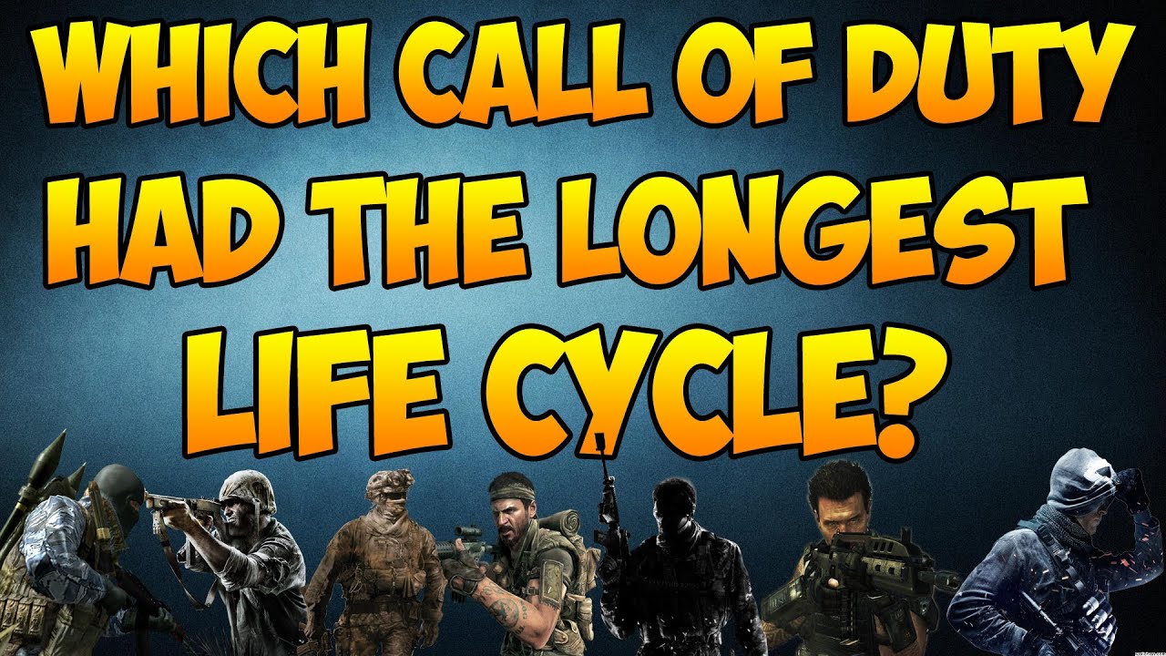 Which Call of Duty Has the Longest Life Cycle? - YouTube