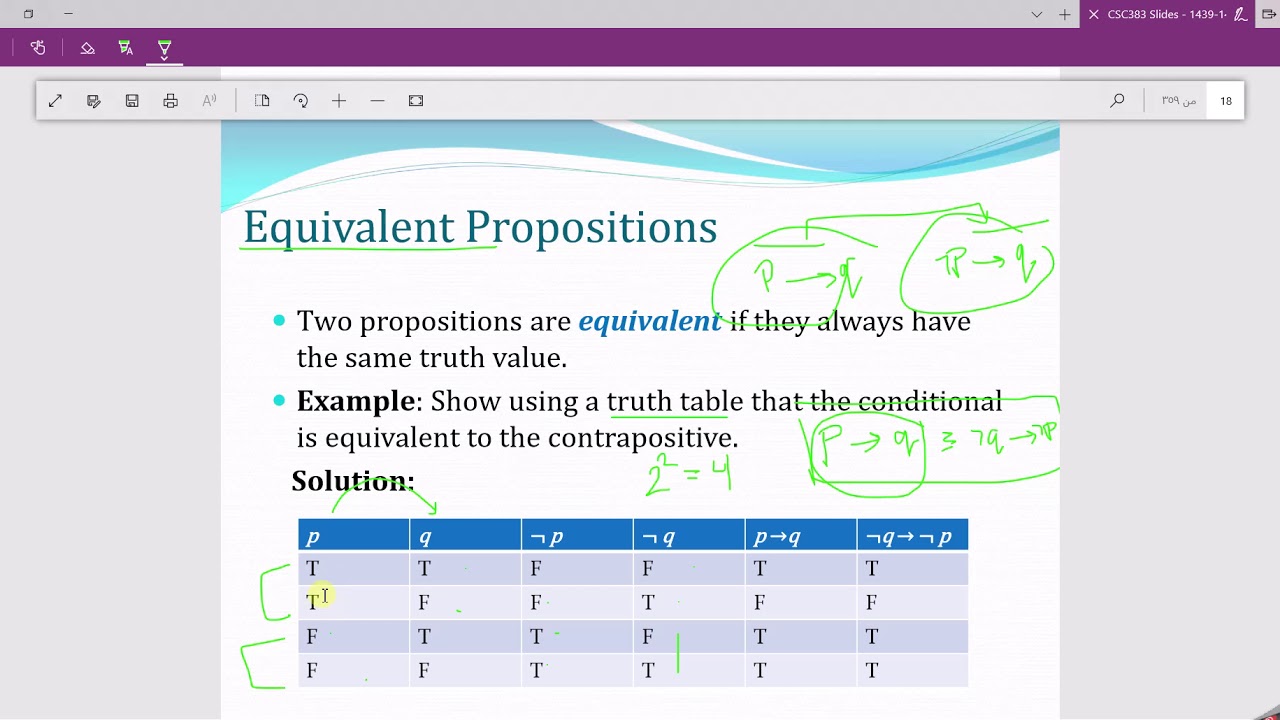 الدرس الثاني Equivalent Propositions - YouTube