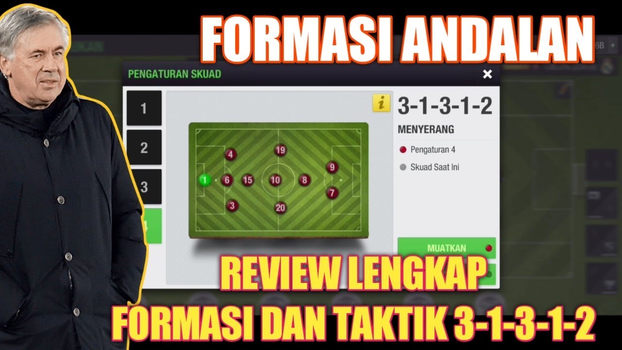REVIEW LENGKAP FORMASI DAN TAKTIK 3-1-3-1-2 FORMASI ANDALAN SIGENIUS ...