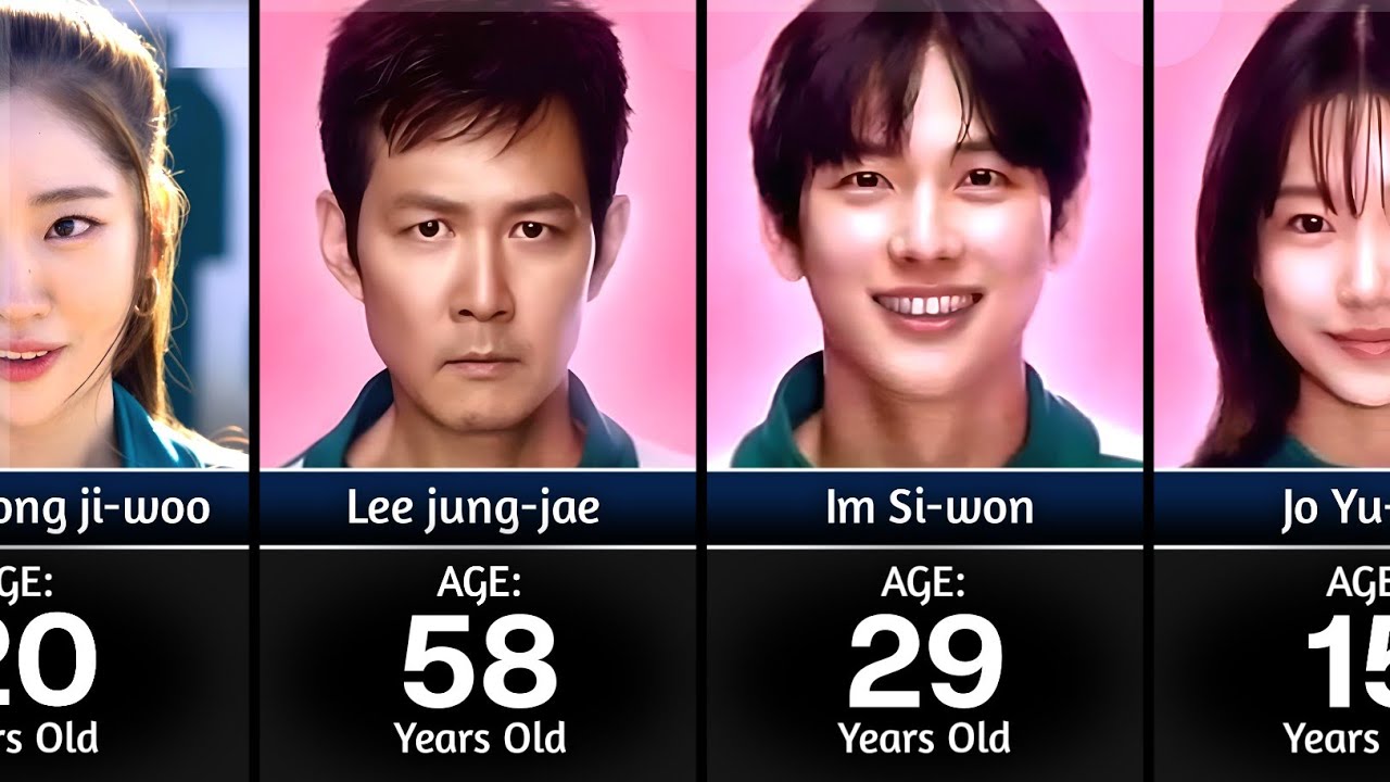Squid Game players of all time season 1 & 2 | Age comparison - YouTube
