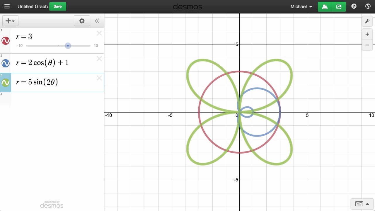 Learn Desmos Polar Graphing YouTube