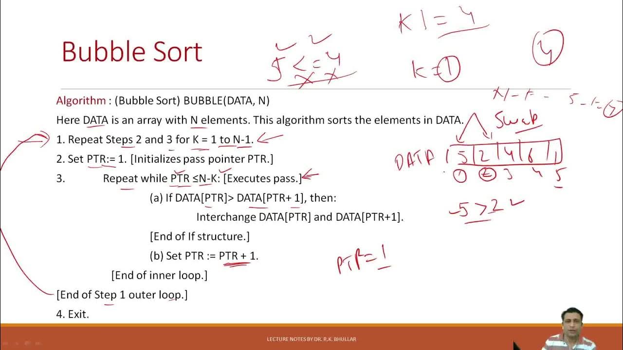 Bubble Sort - YouTube
