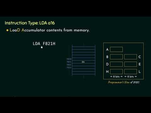 8085 Microprocessor Instruction Types LDA a16, STA a16, and XCHG - YouTube