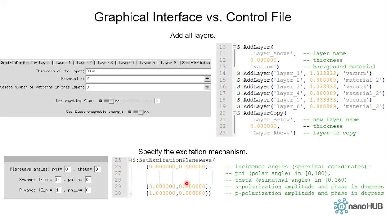 S4 Tutorial P2: Example 2 - 1D Photonic Crystal - YouTube