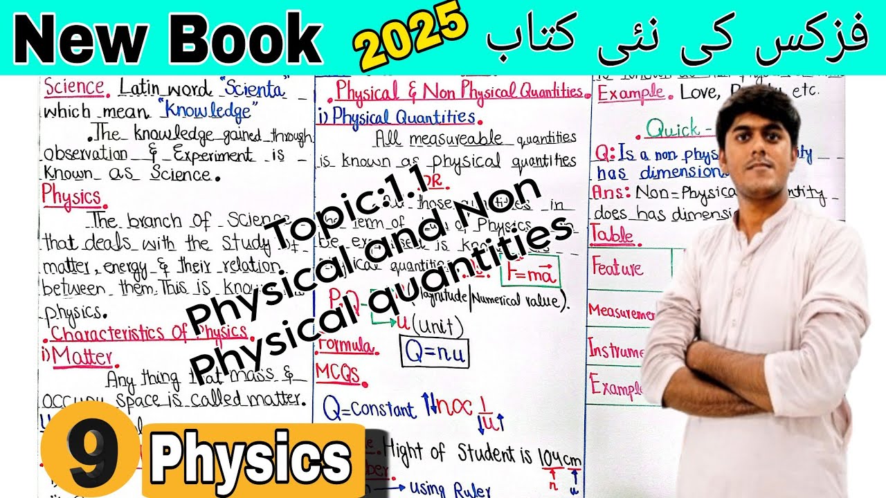 Topic:1.1 Physical and Non Physical Quantities||9th Physics New Book ...
