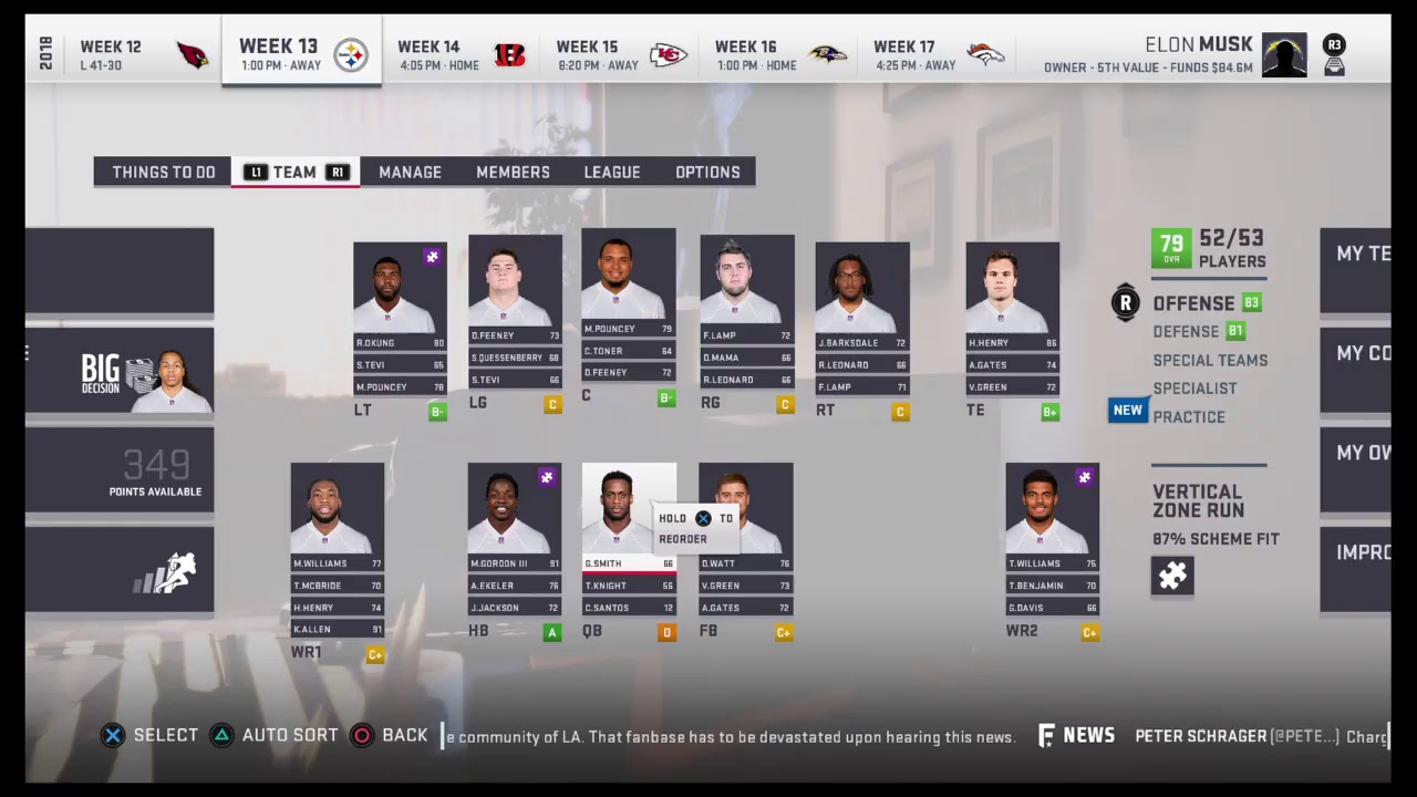 Chargers BFGO - YouTube