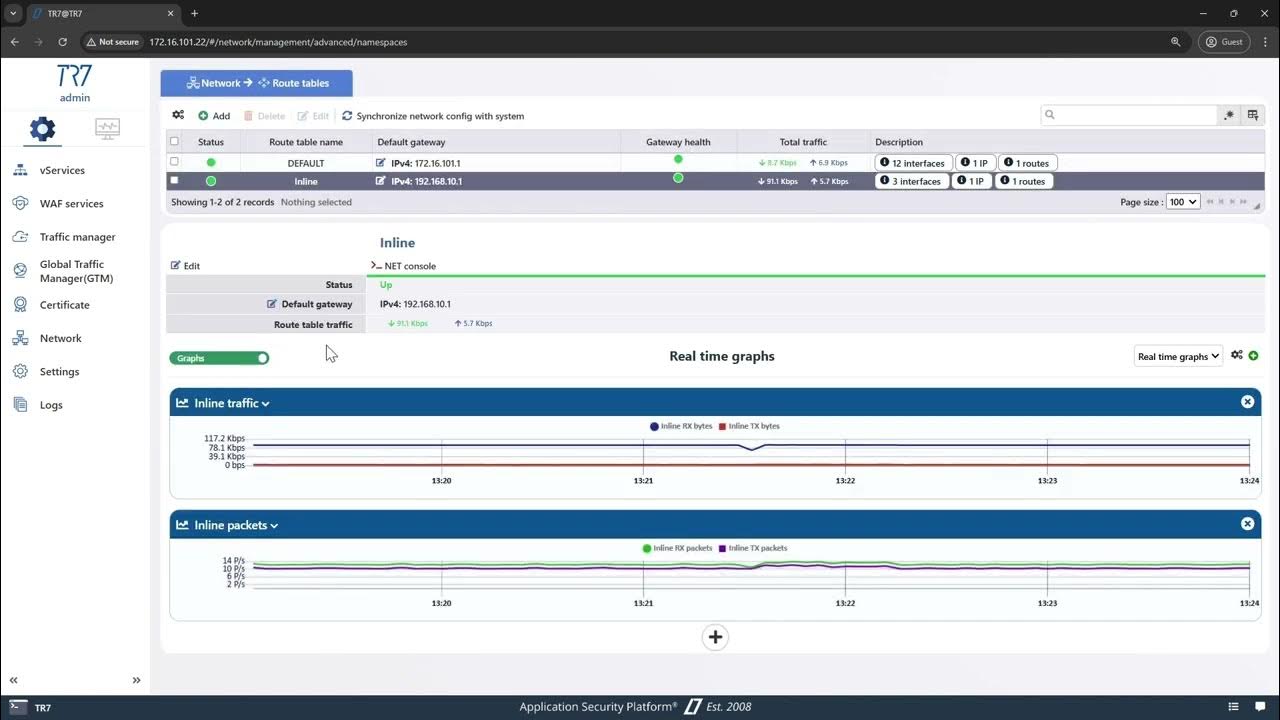 TR7 Deployment Methods Series | Inline Mode - YouTube