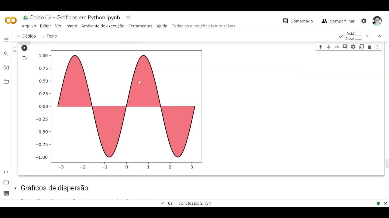 2023-04-23 - Colab 07 - Gráficos - YouTube