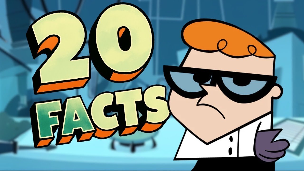 Dexter's Laboratory (1996): 20 Weird Facts You Didn’t Know! - YouTube