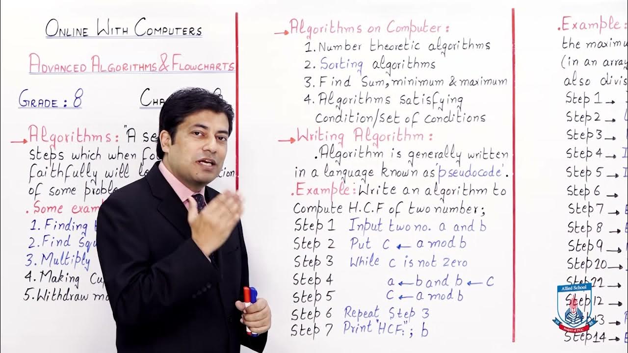 Class 8 - Computer Studies - Chapter 8 - Lecture 1 Introduction To Algorithms - Allied Schools ...