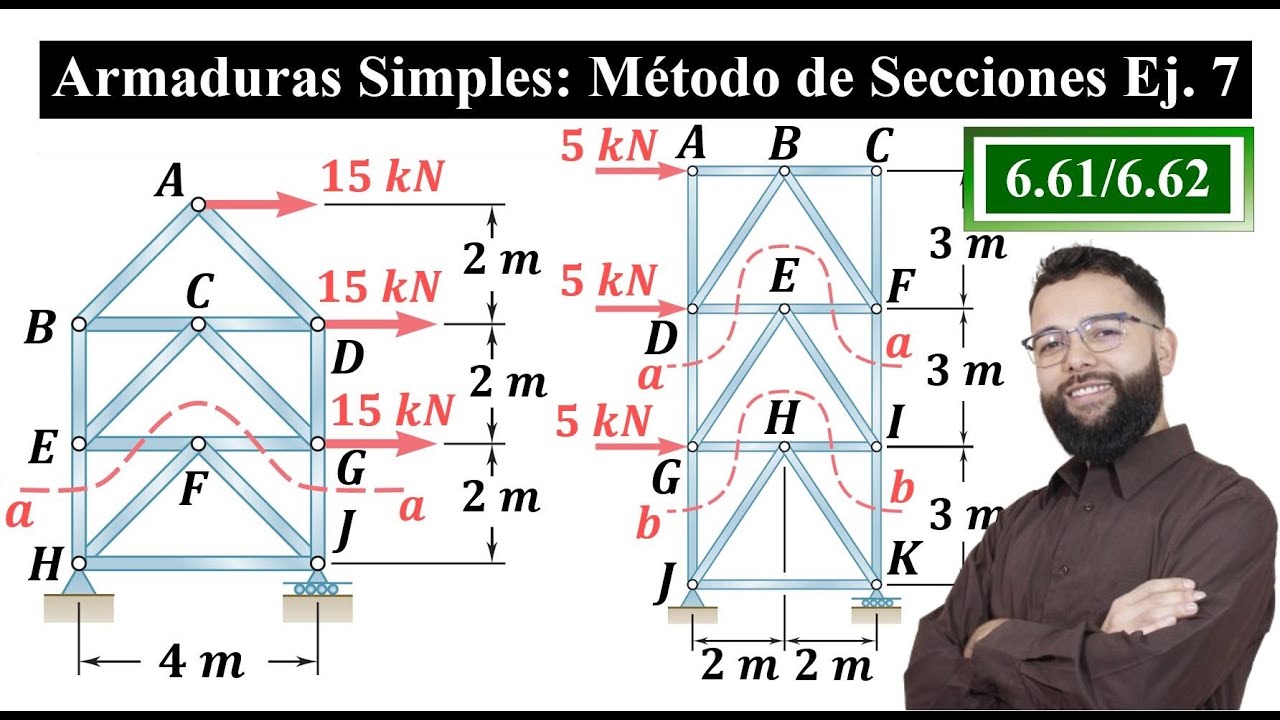 Armaduras Simples || Método de Secciones || Ej. 7 || Problemas 6.61 (11-12 ed) y 6.62 (11 ed ...