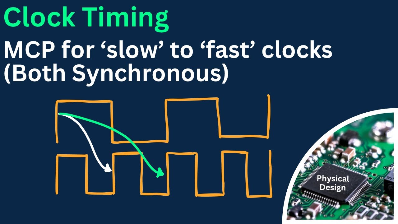 Pd Topic 35 Multi Cycle Paths For Slow To Fast Clock Timing Part 2 Setup And Hold Mcp Youtube