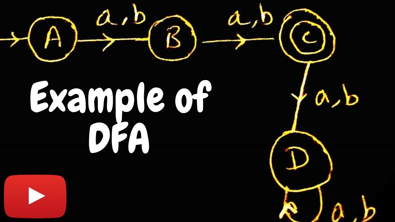 EXAMPLE OF DFA| automata series - YouTube