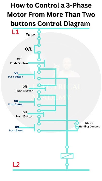 3-Phase Motor Control with Just Buttons | #shorts - YouTube