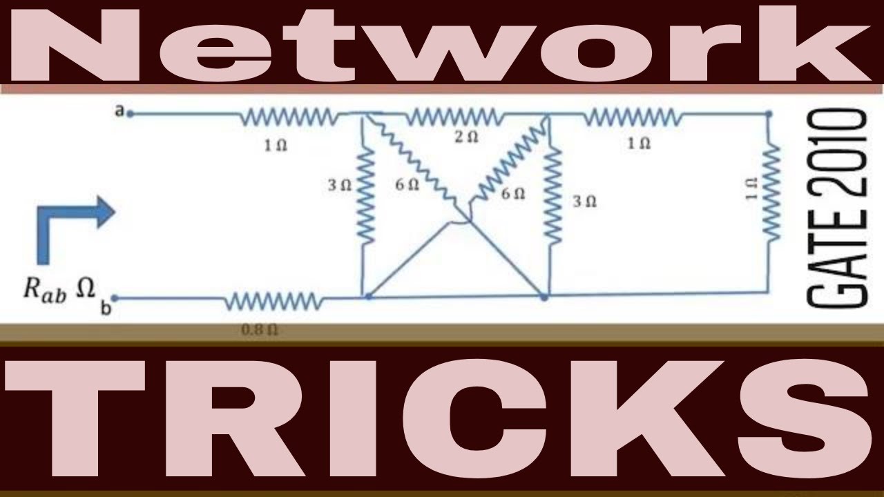 GATE QUESTIONS : Network rearrangement - An effective method to solve ...