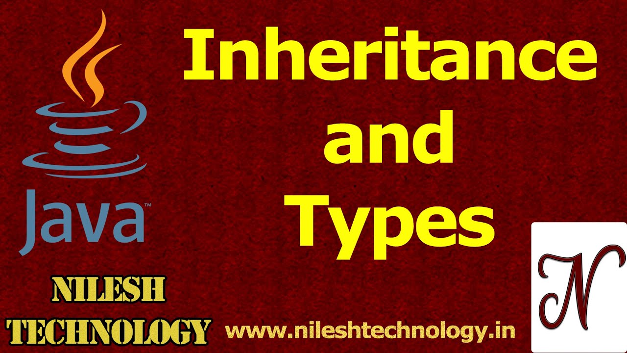 Java Inheritance and Types - YouTube