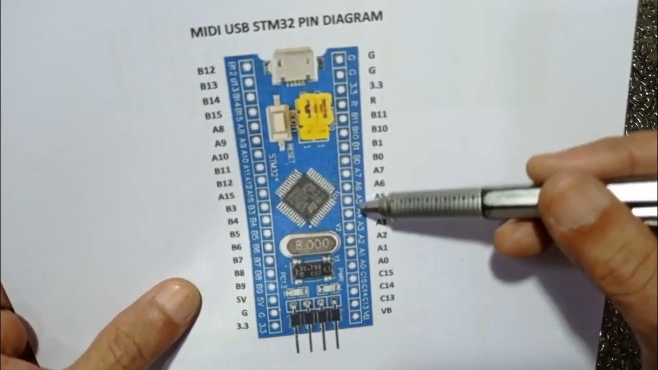 Modul STM32 MIDI Controller Universal - YouTube