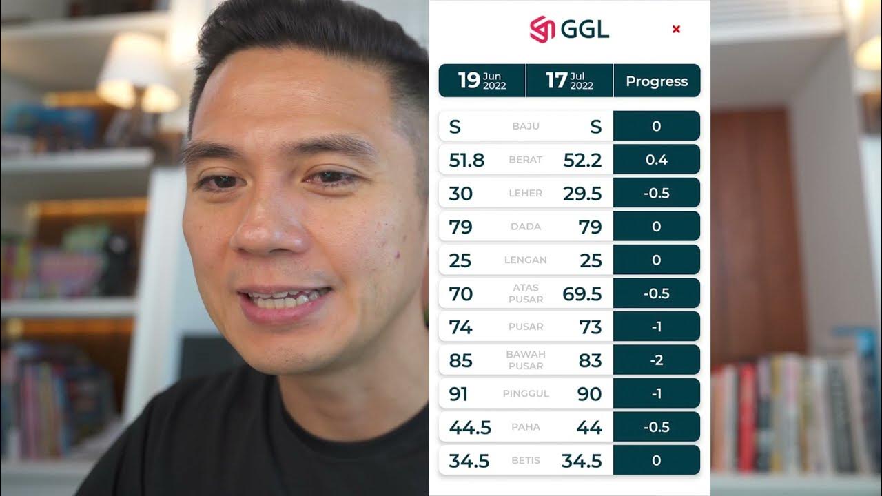 Cara Implementasi GGL Guide | Chapter 2 EP 1 - CIGG Part 1 - YouTube