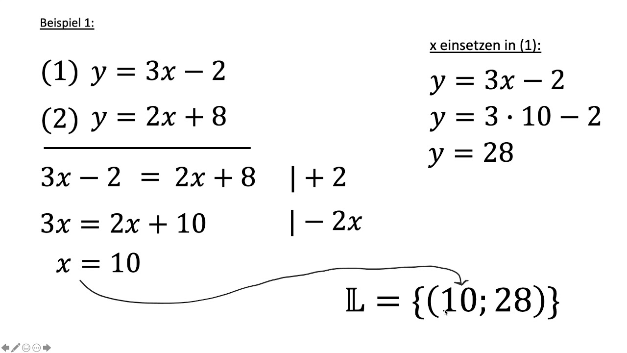 9b: LGS rechnerisch lösen - Das Gleichsetzungsverfahren - YouTube