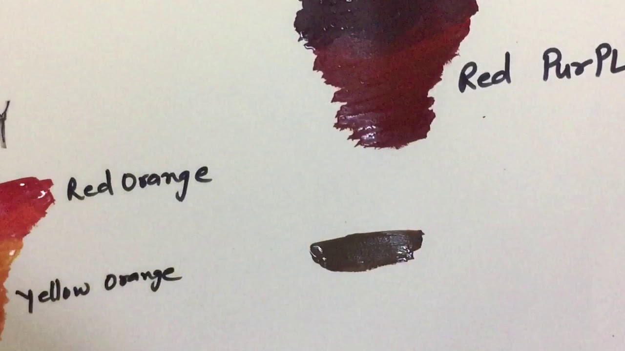 Magic with colours | Invent a new colour | how to make colours - YouTube