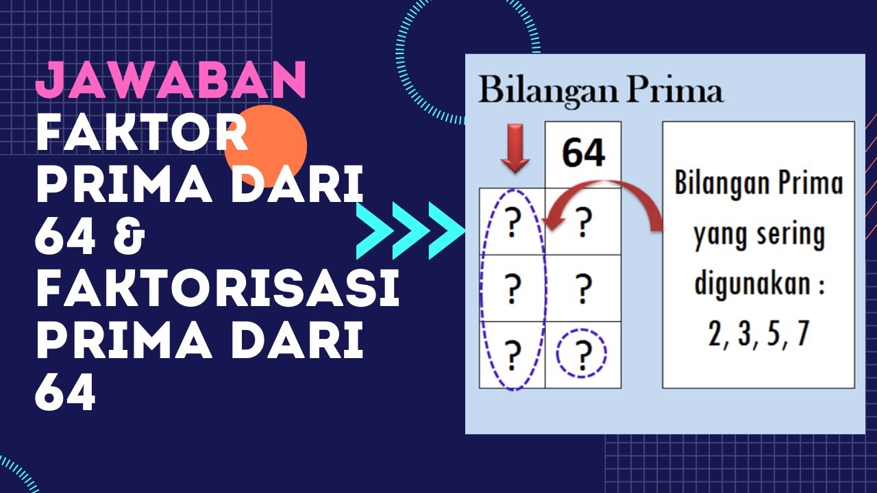 Menentukan faktor prima dari 64 dan faktorisasi prima dari 64 dengan ...