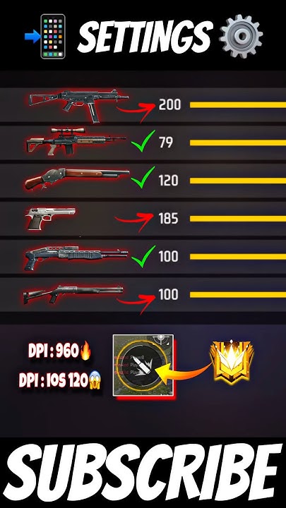 All Weapons 🎯 Auto HEADSHOT ⚙️👽 Sensitivity Settings ⚡+DPI 📱 || Desert Eagle || m1887 - YouTube